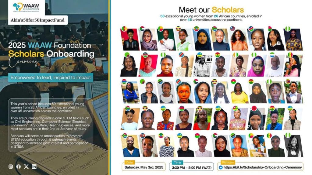 WAAW Foundation 2025/2026 Undergraduate Scholarship – WAAW Foundation